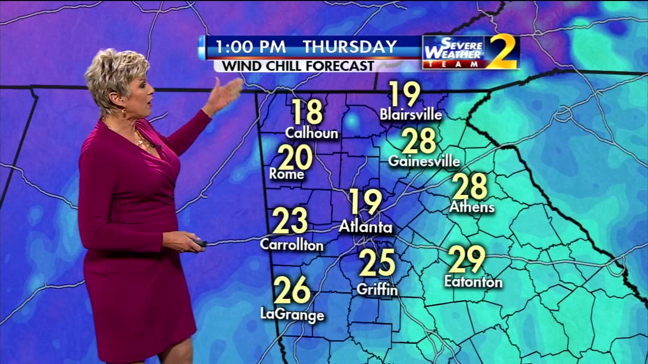 Atlanta weather: buying milk and eggs